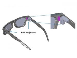Ultra-Compact RGB Pico Projector For Smart Glasses | LED-Projectors.net